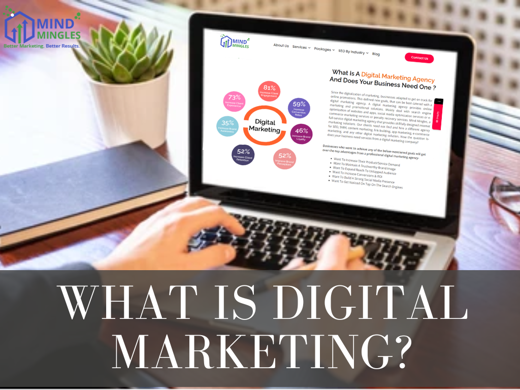 What Is Digital Marketing? - A Beginner’s Guide 2024 - Mindmingles