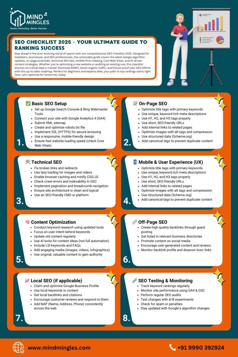 SEO Checklist 2025 – Your Ultimate Guide to Ranking Success